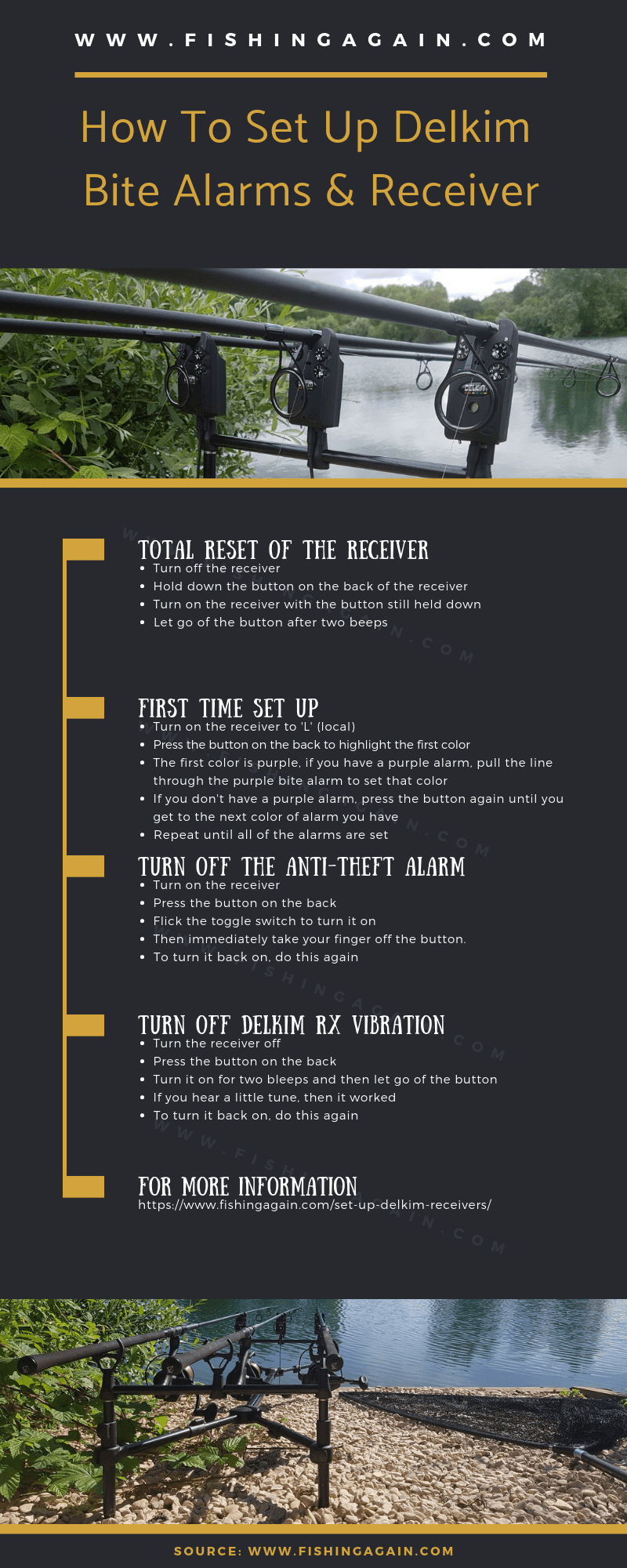 How To Set Up A Delkim Receiver and Bite Alarms - The Guide