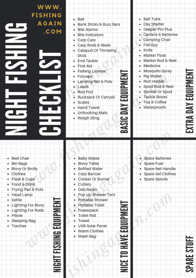 Night Fishing Essentials | The Ultimate Checklist - Fishing Again